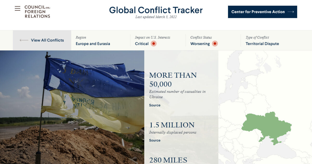 Global Conflict Tracker’s Report on The War in the Ukraine | From Rome
