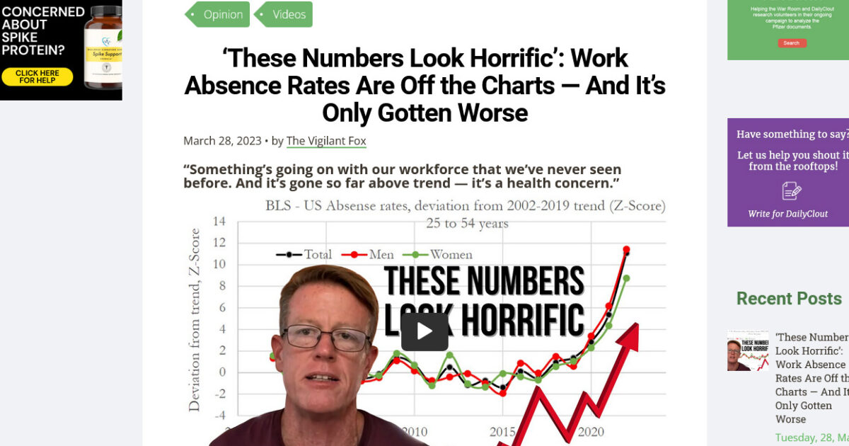 USA: Work place absenteeism after the DeathVaxx campaign is off the ...