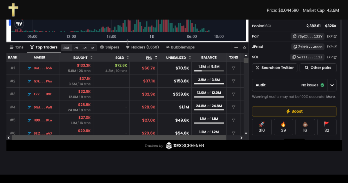 Stew Peter’s launches $JProof Crypto Coin, but beware | From Rome